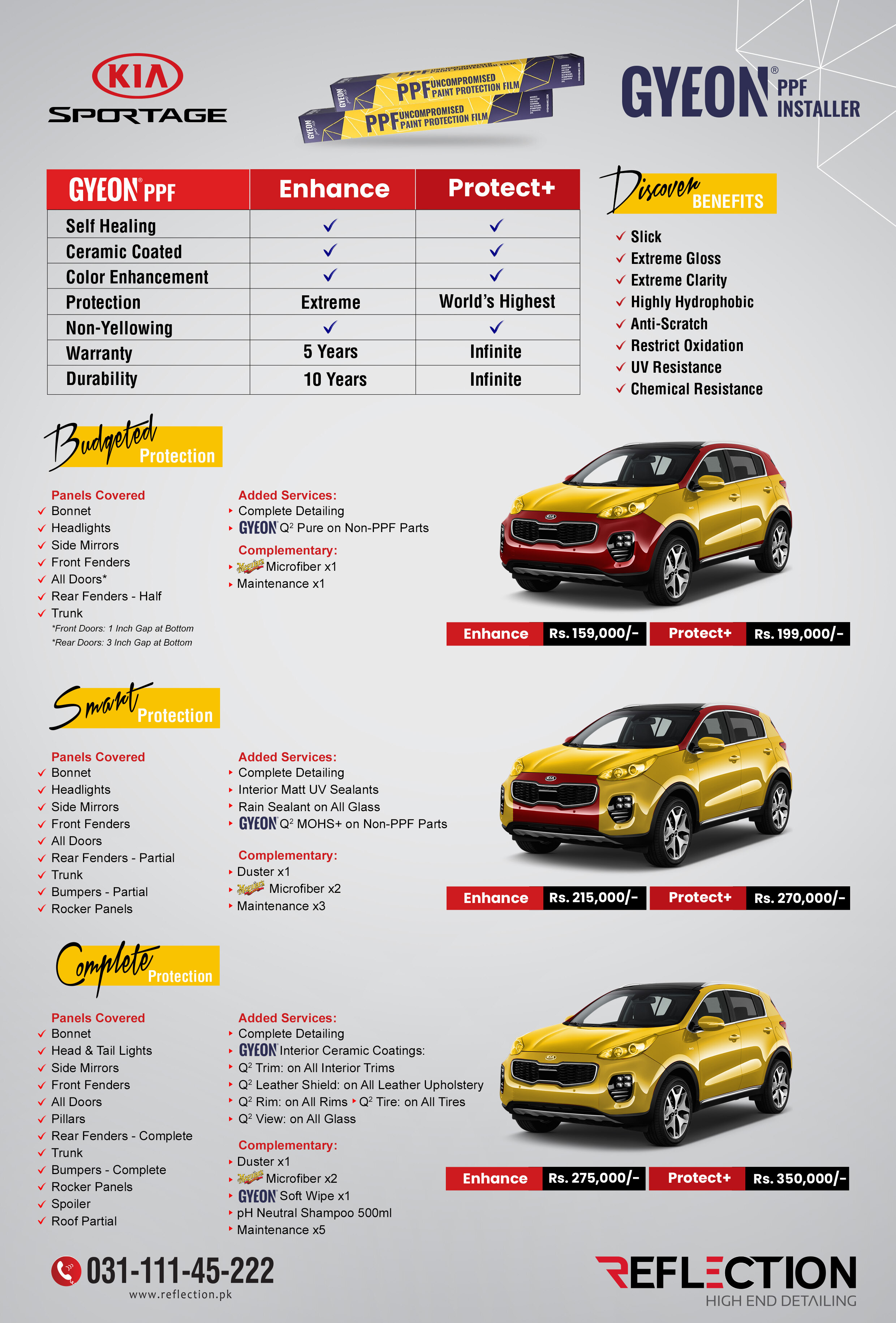 PPF Or Ceramic Coating Body Work Appearance PakWheels Forums